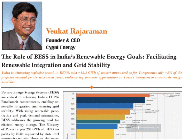 The Role of BESS in India’s Renewable Energy Goals - Cygni